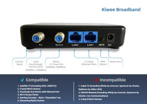 MoCA 2.5 Adapter – Dual 2.5Gbps Ethernet – MoCA 2.5 Adapter with Dual 2 ...