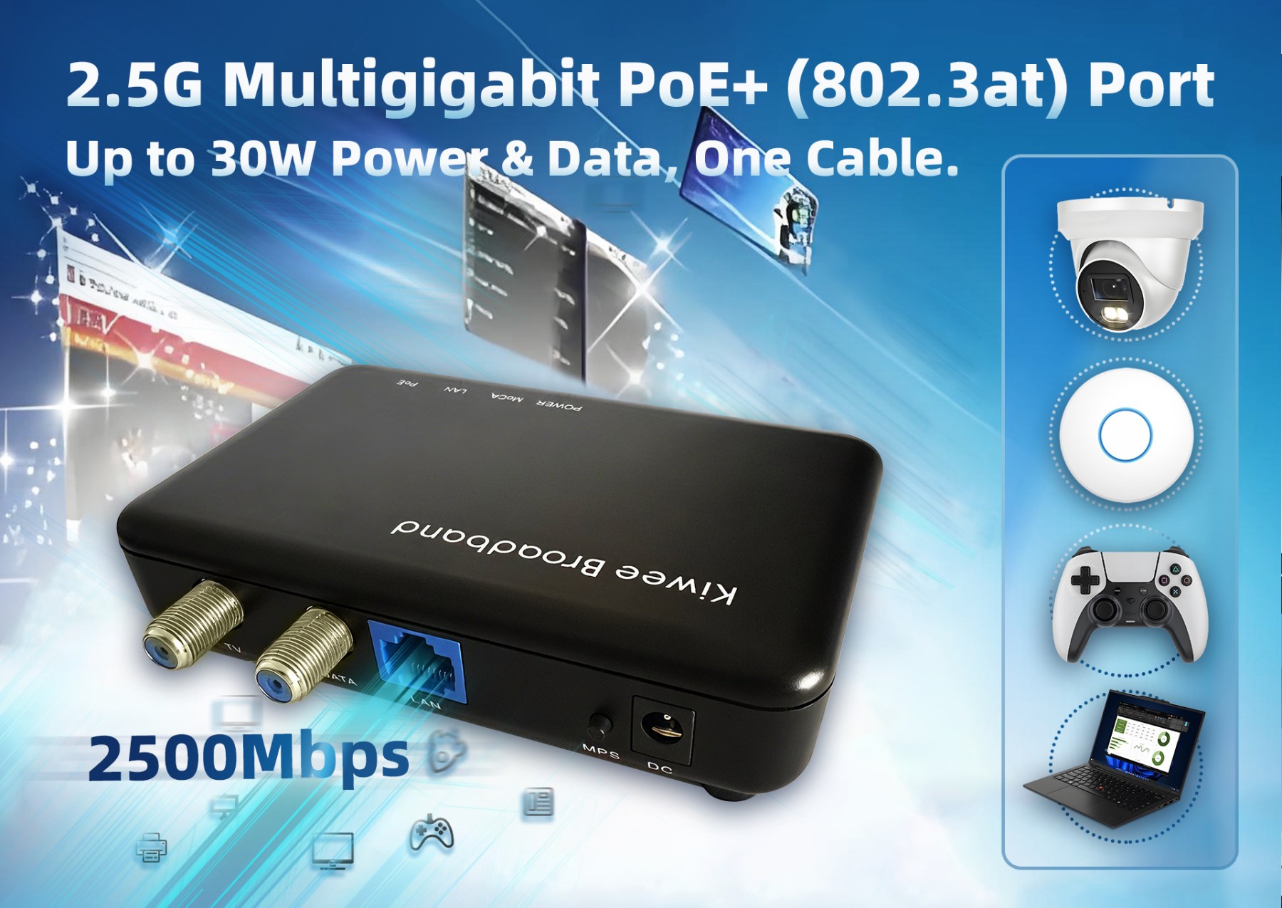 MoCA 2.5 Adapter – 2.5GE and PoE+ – MoCA 2.5 Adapter with Dual 2.5G ...